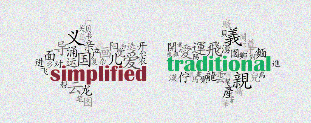 3 Things about Simplified Chinese and Traditional Chinese - PinyinTube